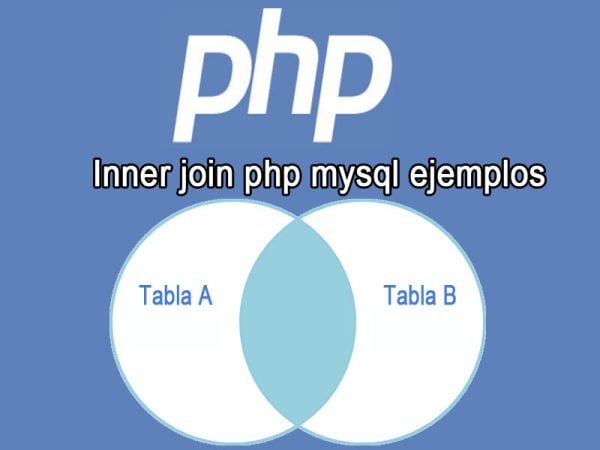 INNER JOIN PHP MySQL EJEMPLOS » BaulPHP