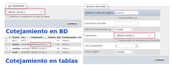 Solución para las tildes y eñes PHP MYSQL » BaulPHP