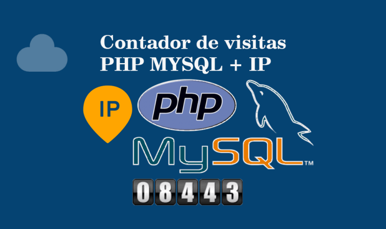Contador de visitas PHP MYSQL + IP » BaulPHP