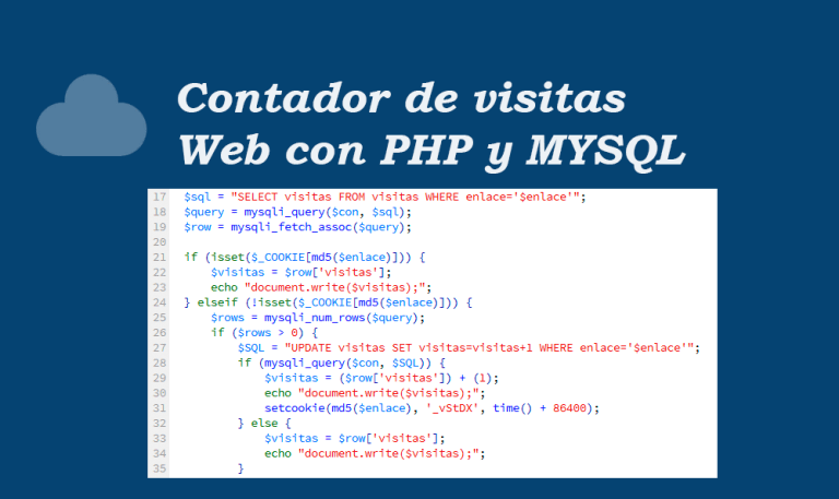 Contador de visitas Web con PHP y MYSQL » BaulPHP
