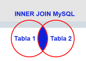 CONSULTA INNER JOIN PHP MySQL: Concepto con ejemplos » BaulPHP