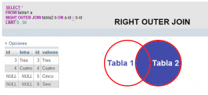 INNER JOIN MySQL Ejemplos Completos » BaulPHP
