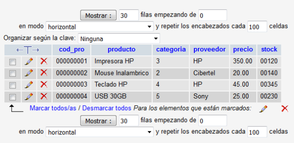 Qué es el atributo ZeroFill en MySQL » BaulPHP