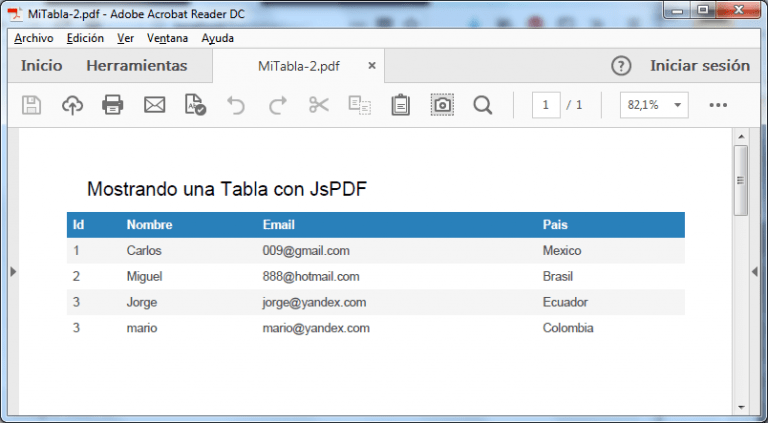 Generar un PDF con una tabla PHP y MySQL » BaulPHP