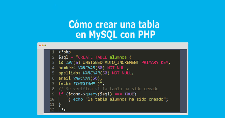 Cómo crear una tabla en MySQL con PHP » BaulPHP