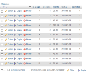 Unir dos tablas y buscar con PHP & MySQL » BaulPHP