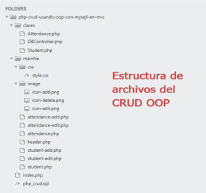 PHP CRUD usando OOP con MySQLi en MVC » BaulPHP