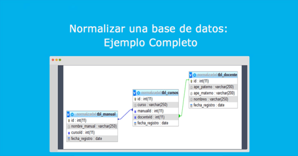 Normalizar Una Base De Datos Ejemplo Completo Baulphp 3542