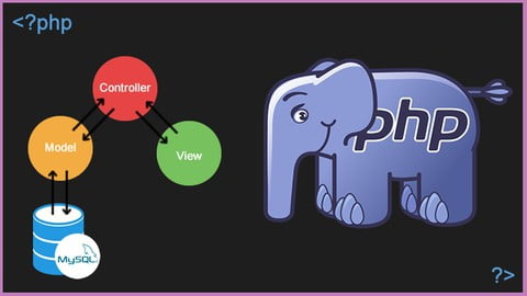 Editar Registros con Función PHP y MySQL: Ejemplos » BaulPHP