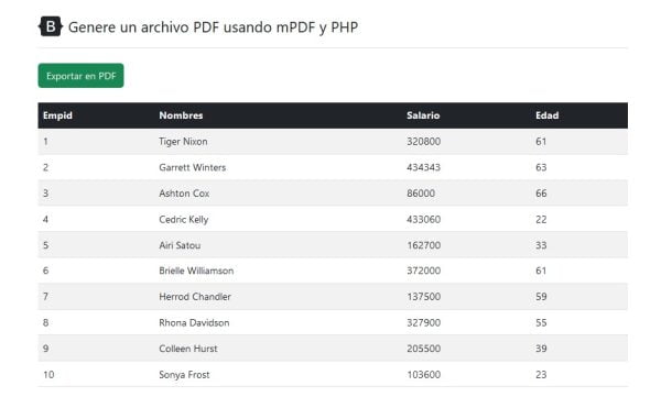 Cómo crear un archivo PDF usando mPDF y PHP » BaulPHP