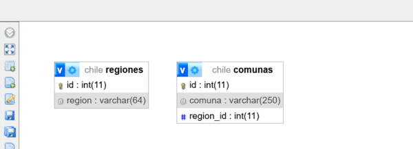 Regiones Provincias y Comunas Chile en SQL » BaulPHP