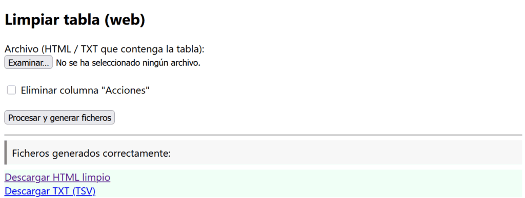 Cómo limpiar tablas HTML con PHP (guía paso a paso) » BaulPHP