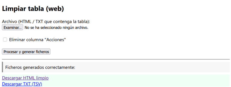 Cómo limpiar tablas HTML con PHP (guía paso a paso) » BaulPHP
